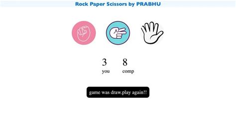 Webdevelopment Javascript Css Html Programming Codingjourney Prabhu Tangella