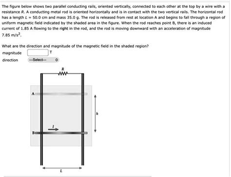 the figure below shows two parallel conducting rails oriented
