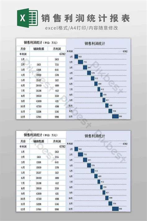 تقرير إحصائي لربح المبيعات قالب Excel اكسل قوالب Xls تحميل مجاني Pikbest