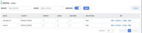cicd流水线 jenkins docker compose 分环境 一键部署springcloud项目 kwfruit 博客园