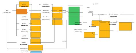 E Bike System Solution Based On Renesas Solution Reference Design