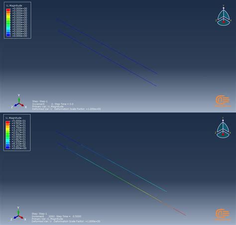 Abaqus Subroutine Course Black Friday Sales 2024