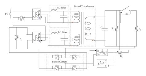 Pictorial Representation Of The Power Circuit Download Scientific Diagram