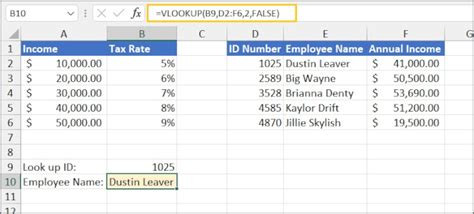 Top 12 Excel Lookup Functions Free Cheatsheet