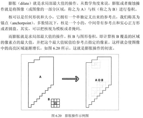 Opencv 4 图像处理（2 形态学滤波：腐蚀与膨胀，开运算、闭运算、形态学梯度、顶帽、黑帽） Csdn博客