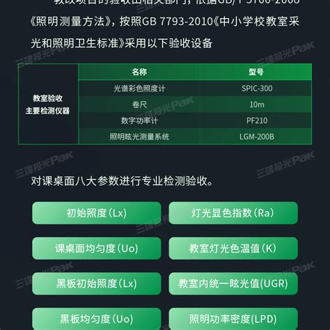 中小学教室照明解决方案 商业照明 家居照明 市政交通照明 广东三雄极光照明股份有限公司