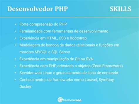 O Que Faz Um Desenvolvedor Php Perfis Profissionais Em Ti