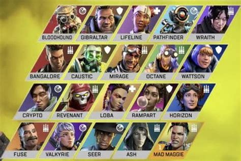 Apex Legends Cfg Files Texture Streaming Budget Apexlegends
