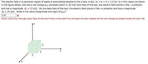 Solved The Electric Field In A Particular Region Of Space Is