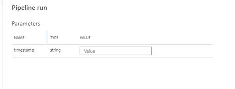 Azure Data Factory ADF Dynamic Content In Parameters Stack Overflow
