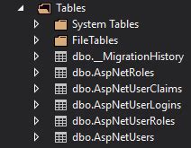 Entity Framework Change Table Name Identity With Fluent Api Stack Overflow