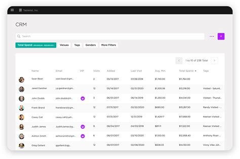 TablelistPro Features CRM