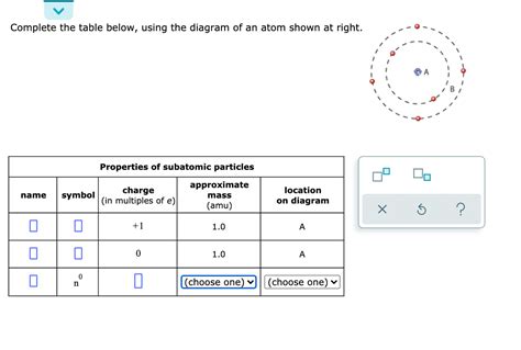 Subatomic Particle Table