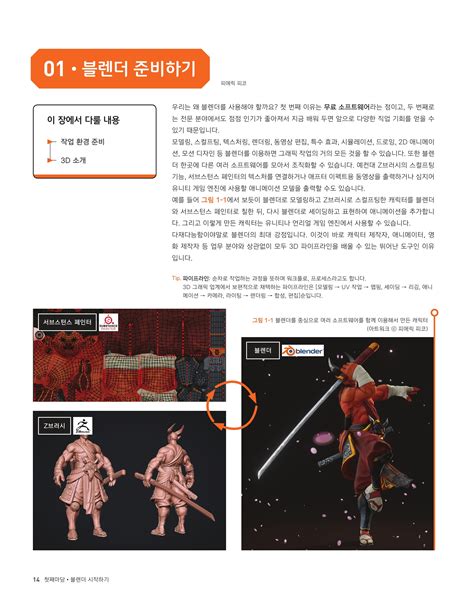 알라딘 미리보기 캐릭터 제작을 위한 블렌더 3d 모델링and렌더링