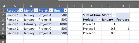 Worksheet Function Excel Filter Rows Based On Starting String Read Number From Filtered