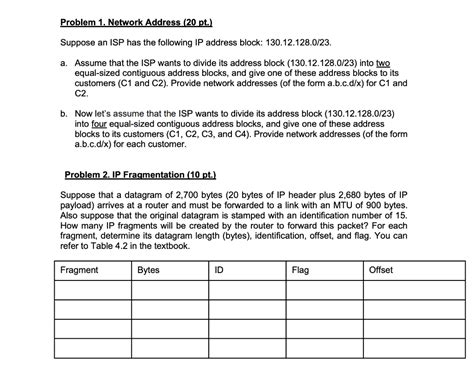 solved problem 1 network address 20 pt suppose an isp