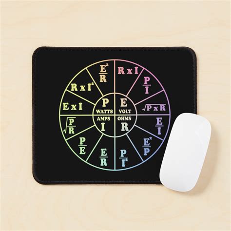 Ohms Wheel Electrician Math Formulas Ohms Law Sticker For Sale By