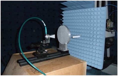 Transmitarray Antenna Measured By Near Field Measurement System Download Scientific Diagram