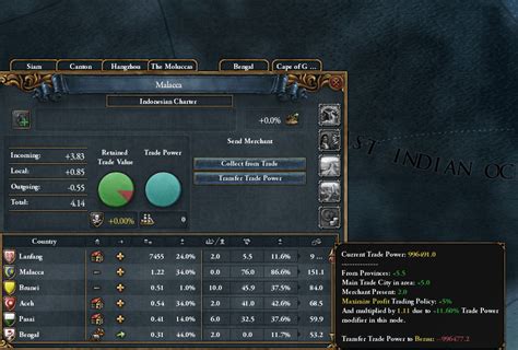 ai doing exploits r eu4