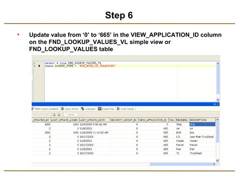 How To Add Value In Lookups With Access Level System Ppt Databases