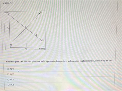 solved figure 3 19 refer to figure 3 19 the total gains