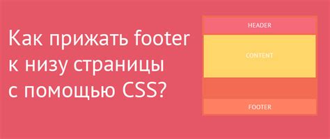 Css прижать Footer к низу окна браузера Блог по разработке и