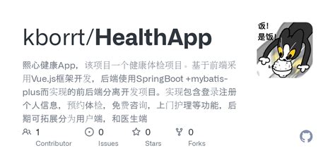 Healthappreadmemd At Main · Kborrthealthapp · Github