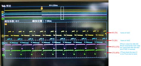 S32k Lpuart Hardware Flow Control Nxp Community