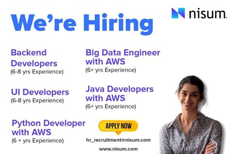 Sai Prasad Reddy Venkannagari On Linkedin Nisum Java Springboot