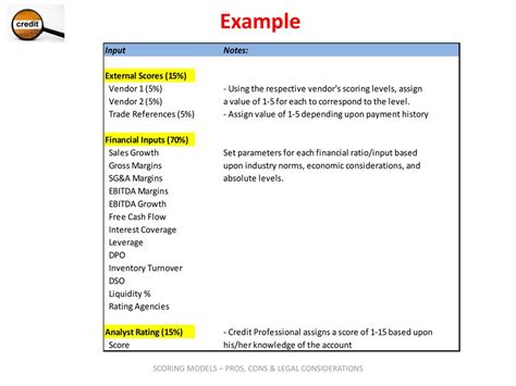 scoring models pro s con s and legal considerations ppt download