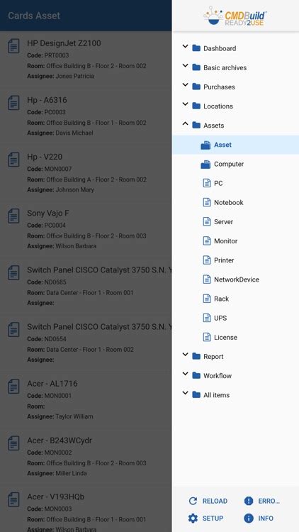 Cmdbuild By Tecnoteca
