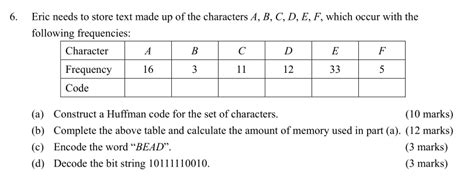 Solved Construct A Huffman Code For The Set Of