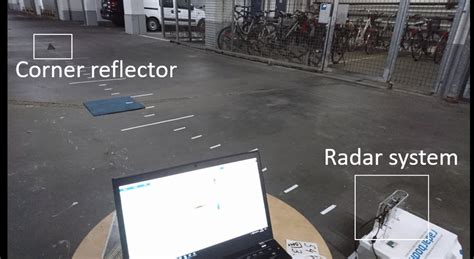 Experiment Setup For Validation Measurements A Real Radar Is Employed