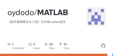 Github Oydodo Matlab Matlab