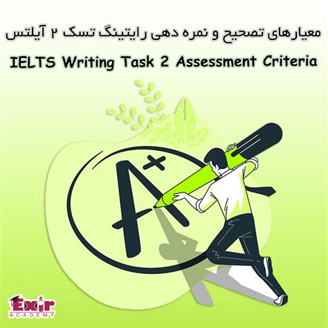 Writing Task 2 Assessment Criteria Design Talk