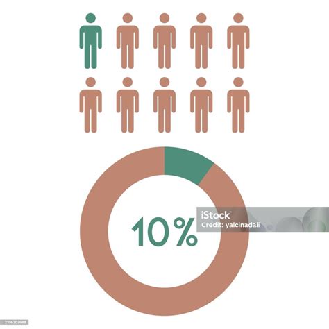 10 Percent People Icon With Circle Percentage Graphic Vector Man