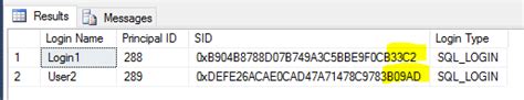 Orphaned Db Users And Sql Server Logins Sql Chit Chat Blog About