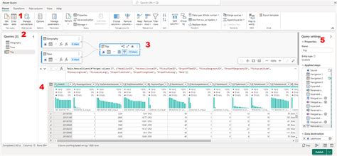 Getting Started With Dataflow Gen 2