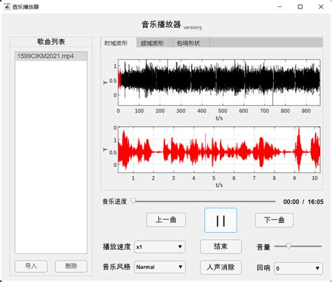 github yuetianw matlab musicplayer 基于matlab实现的一个音乐播放器，有音乐特效处理、时域与频域