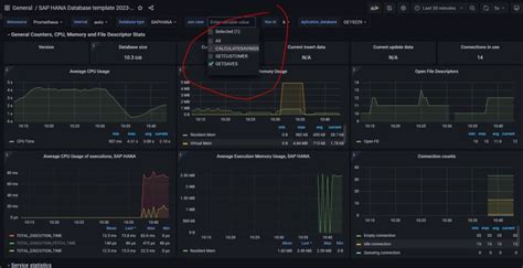 Devaten On Linkedin Sap Analytics Monitoring Saphana Database
