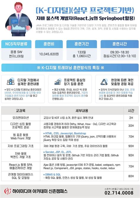 신촌 K디지털 실무 프로젝트기반 자바 풀스택 개발자reactjs와 Springboot활용 공모전 대외활동 링커리어