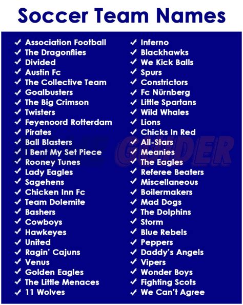 Goal Nicknames In Soccer 15 Most Popular Cristiano Ronaldo Nicknames
