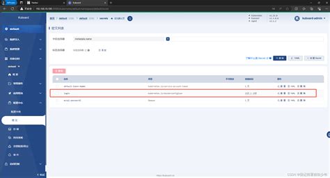 Kubernetes企业级镜像仓库 Kubernetes 仓库 Csdn博客