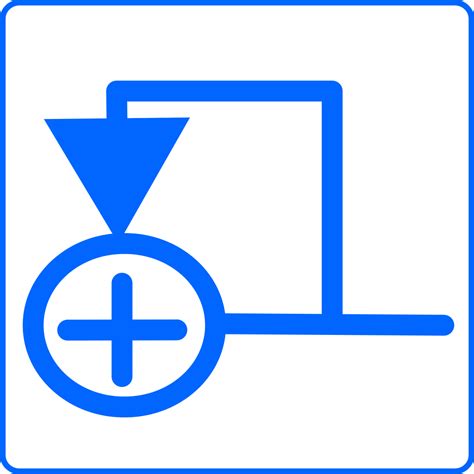 Sci Compiler Components Sci Compiler