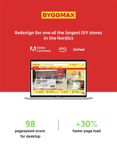 Scandipwa Free Pwa Magento 2 Theme Scandiweb