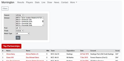 Filtering Stats By Club Teams Cricket Statz