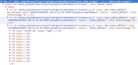 Selenium Unable To Select An Element In The Table Stack Overflow