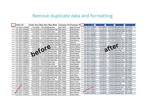 Excel Data Cleaning Spreadsheets Formatting Expert Convert Pdf To Excel Upwork