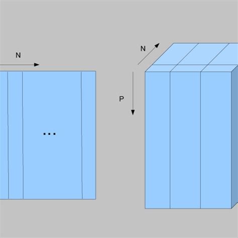 The Figure On The Left Shows The Matrix Structure Used For Pca The