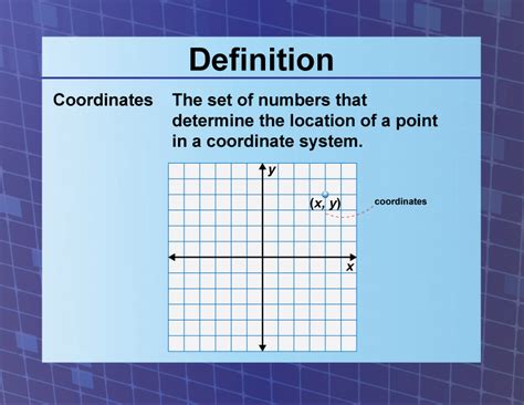 Custom Node Display Media4math